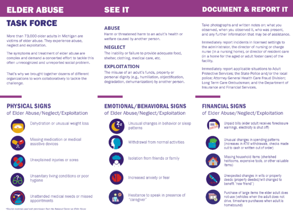 Financial & Legal – Region 7 Area Agency on Aging